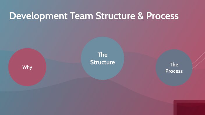 Development Team Structure by Qutaiba Rawashdeh on Prezi