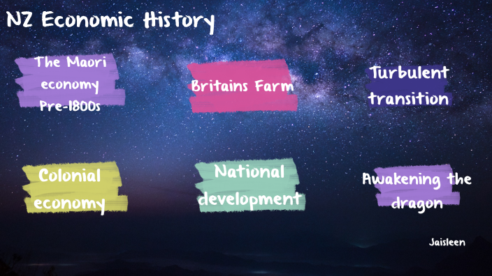 NZ Economic History Timeline by Jaisleen Parmar on Prezi
