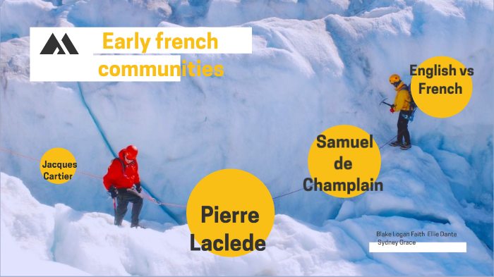 Early French Communities by Logan Miller on Prezi