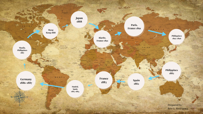 Timeline of Rizal's Travel by rocelly rodriguez on Prezi