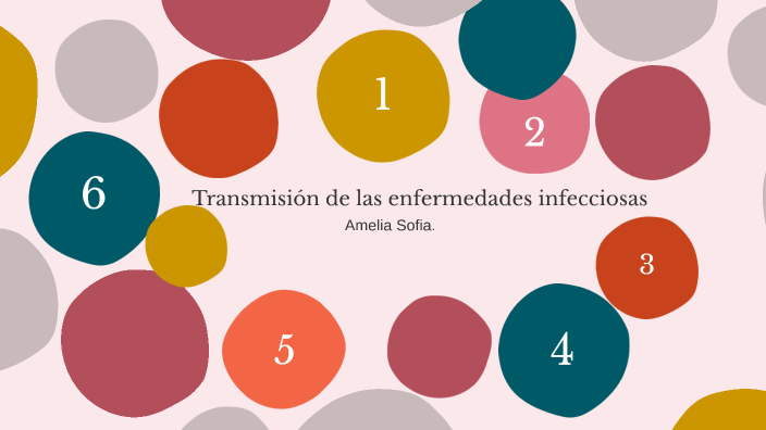 Transmisión de las enfermedades infecciosas by Amelia Sofía on Prezi
