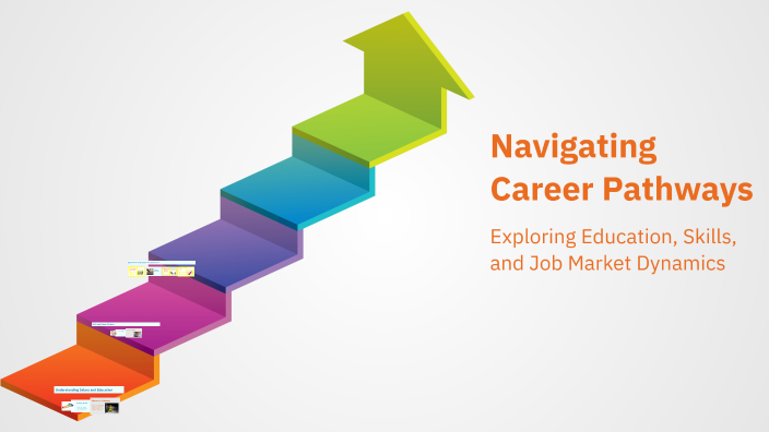 Navigating Career Pathways by Sophia Cunningham on Prezi