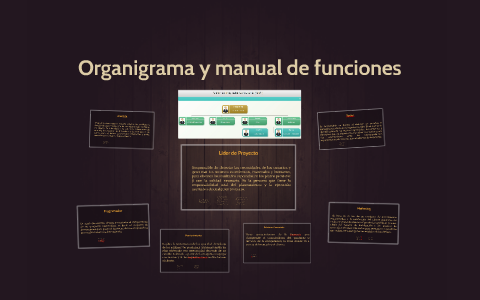 Organigrama y manual de funciones by Jelsuuper Cesare on Prezi