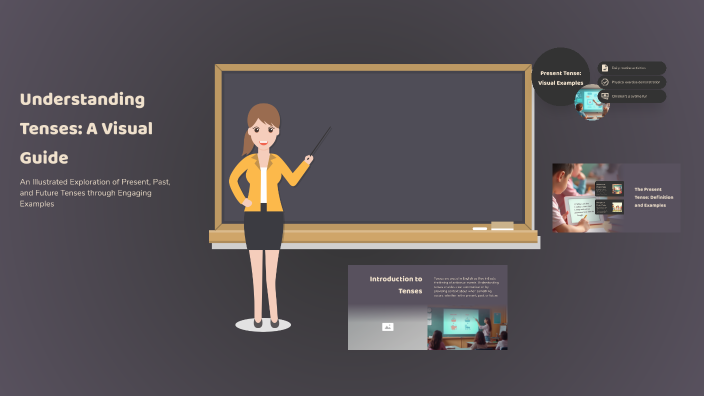 Understanding Tenses: A Visual Guide by Govindraju A H on Prezi