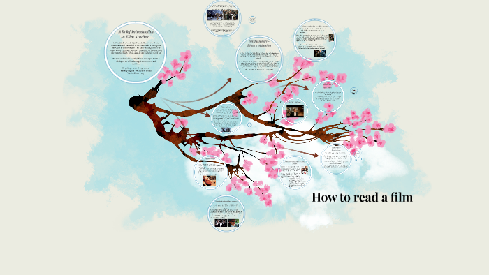 How to read a film by Charlotte Ranson on Prezi