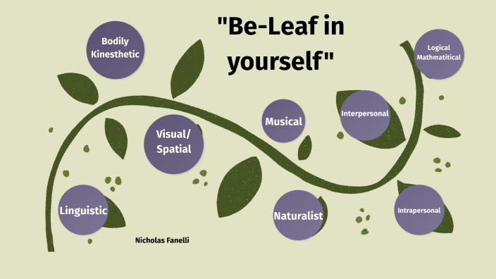 Fanelli Choice Board by Nicholas Fanelli on Prezi