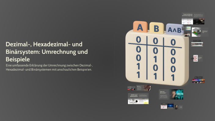 Dezimal-, Hexadezimal- und Binärsystem: Umrechnung und Beispiele by ...