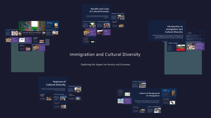 Immigration and Cultural Diversity by Rawnak AM on Prezi
