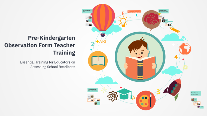Pre-Kindergarten Observation Form Teacher Training by MeganClaire ...