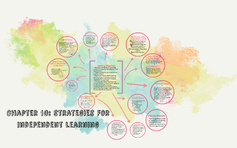 Chapter 10: Strategies For independent learning by Jennifer Jenkins on ...