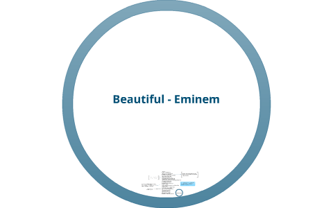 Poetry Analysis - Beautiful Eminem by Matthew Craig on Prezi