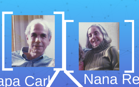 Family Tree by Mara Kauffman-Puchall on Prezi