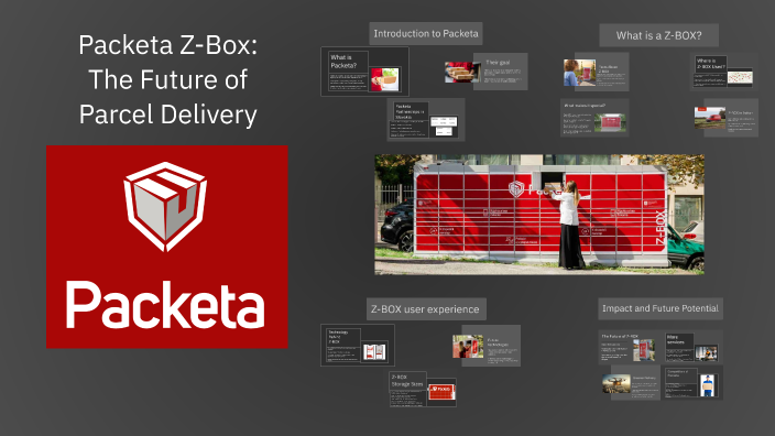 Packeta Z-Box: The Future of Parcel Delivery by Ákos Zsitva on Prezi
