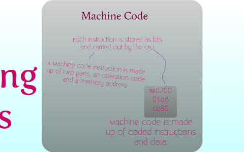 Programming Languages by Busayo Makanjuola on Prezi