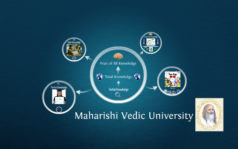 Maharishi Vedic University by James Wilson on Prezi