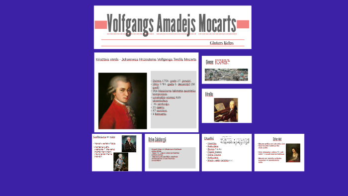 Volfgangs Amadejs Mocarts by Ginters Ķelps on Prezi