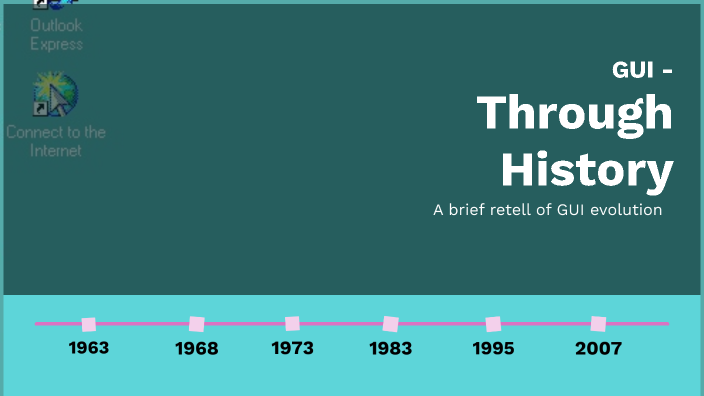 evolution of GUI by oumaima kridiss on Prezi