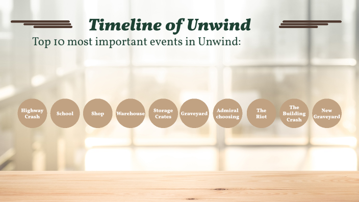 Unwind Ticking Timeline by Chelsea Maupin on Prezi