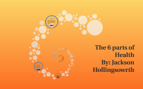 The 6 parts of Health by jackson hollingsworth on Prezi