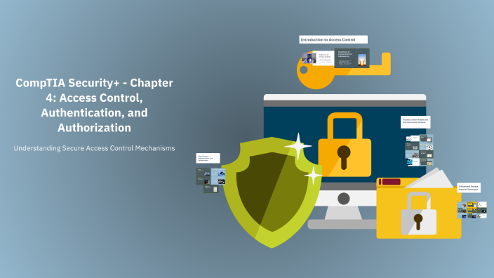 CompTIA Security+ - Chapter 4: Access Control, Authentication, and ...