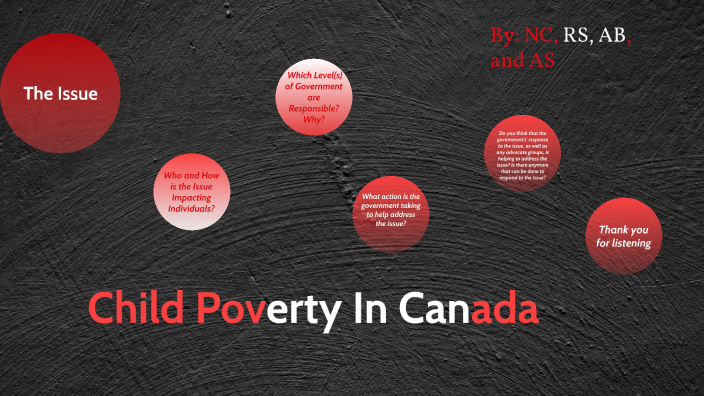 Child poverty in canada by AB - 05PA 868686 Westacres PS on Prezi