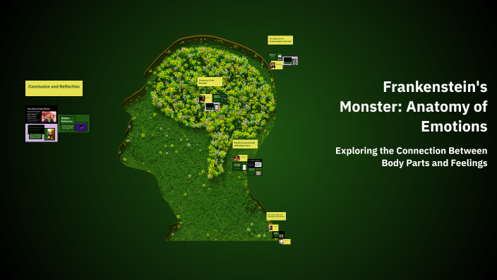 Frankenstein's Monster: Anatomy of Emotions by sfe fse on Prezi