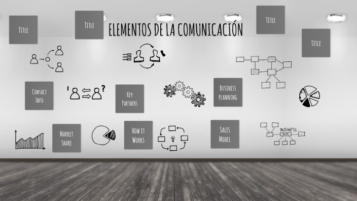 Elementos de comunicación by NATALIA VEL SQUEZ L PEZ on Prezi