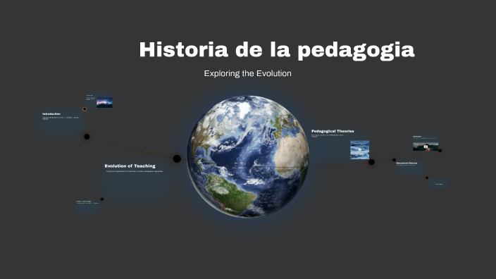 History of Pedagogy by Jimena Herrera on Prezi