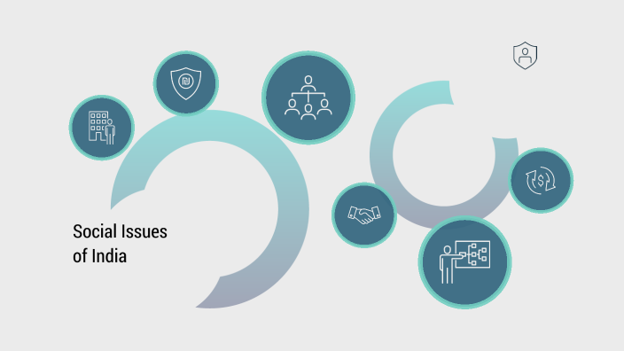 Social issues in India by Prathama Majumder on Prezi