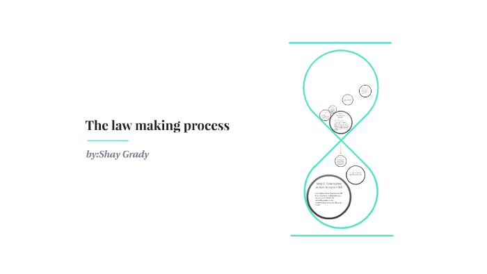 The law making process by shay grady on Prezi