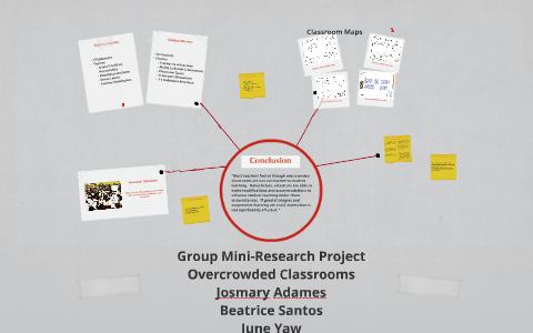 What are the effects of an overcrowded classroom on student by Josmary ...