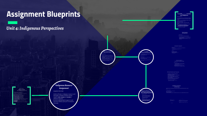 Assignment Blueprints - Unit 4 by Mark Westerlund on Prezi