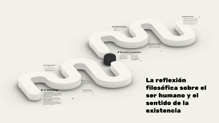 La reflexión filosófica sobre el ser humano y el sentido de la ...