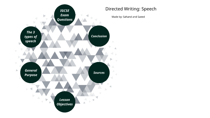 English IGCSE Speech By Sahand Maaroof English IGCSE Speech By Sahand Maaroof