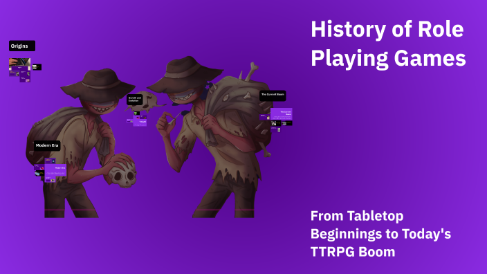 History of Role Playing Games by Daniel Wilkins on Prezi