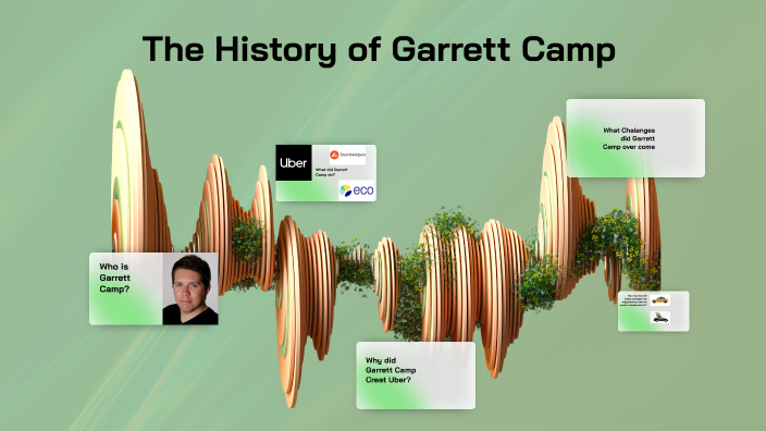 Who is Garrett Camp? by Parker Robertson on Prezi