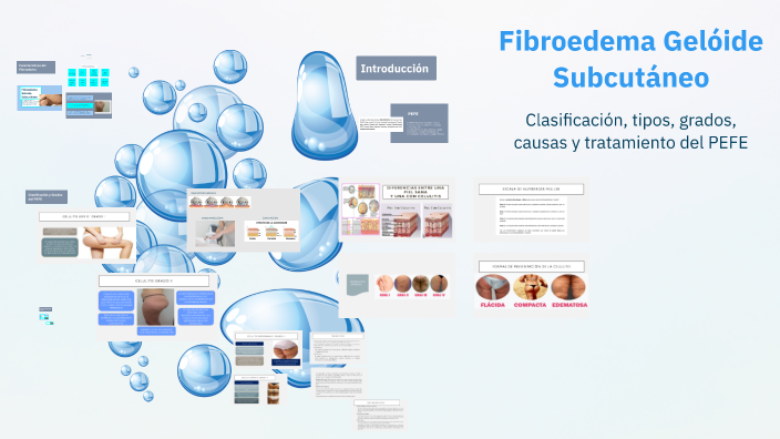 Fibroedema Gelóide Subcutáneo by Clarissa Moreno on Prezi