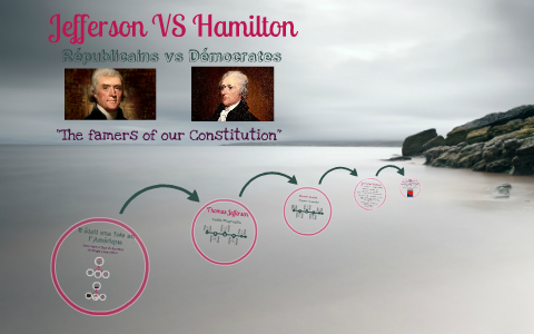 Thomas Jefferson VS Alexander Hamilton by kevin boula on Prezi