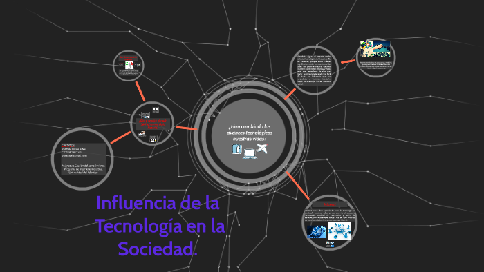 Influencia de la tecnologia en la sociedad by Monica Paredes on Prezi