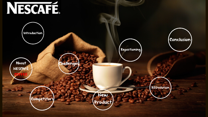 Nescafe Case Study by Abinaya Arulvadivan on Prezi