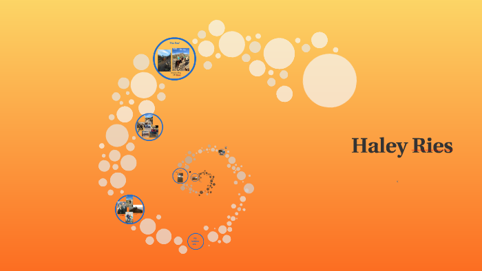 Haley Ries by haley ries on Prezi