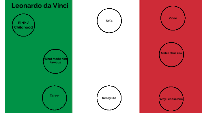 Leonardo da Vinci by Gavin Cottrill