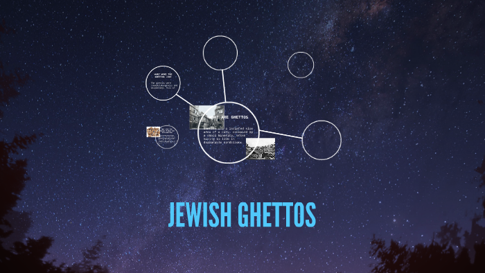 JEWISH GHETTOS by maleia howard on Prezi