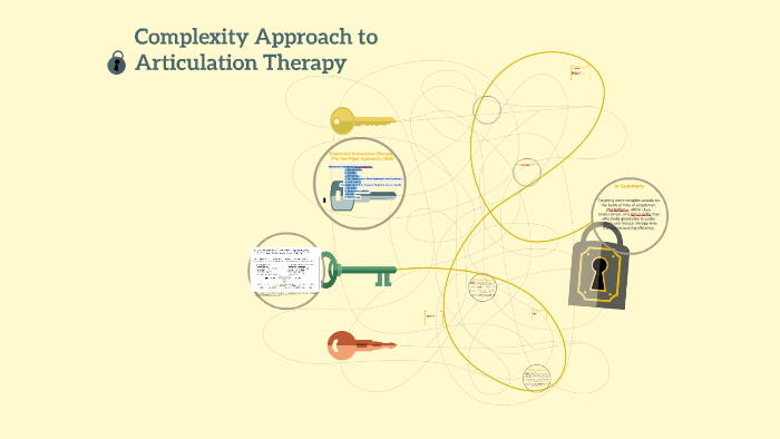 Complexity Approach to Articulation Therapy by Shaylin Schundler on Prezi