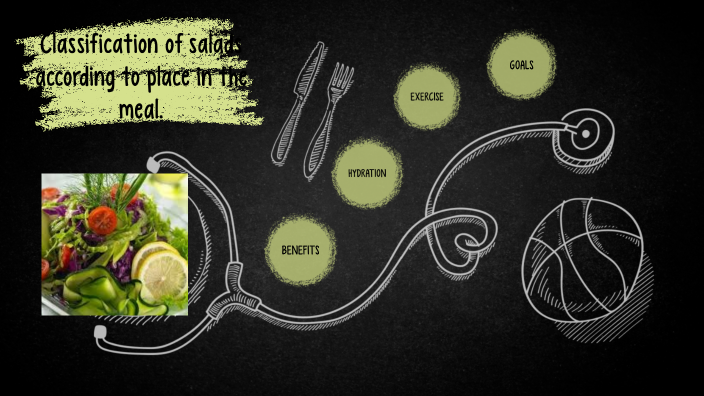 Classification of salads according to place in the meal by Mary Rose ... Classification of salads according to place in the meal by Mary Rose ...