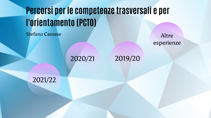 Percorsi per le competenze trasversali e per l'orientamento (PCTO) by ...