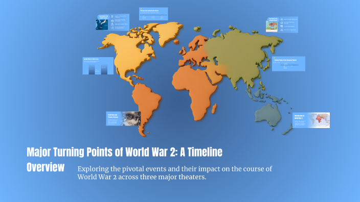 Major Turning Points of World War 2: A Timeline Overview by Amos Booth ...