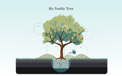 My Family Tree by alonso pina on Prezi