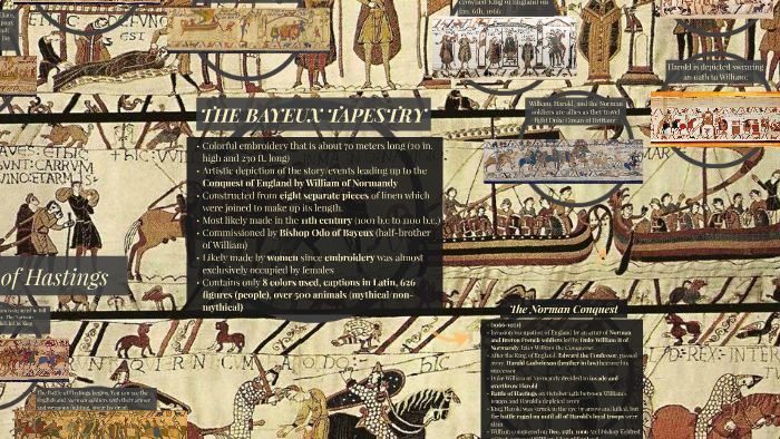 The Bayeux Tapestry by Jane Wong on Prezi