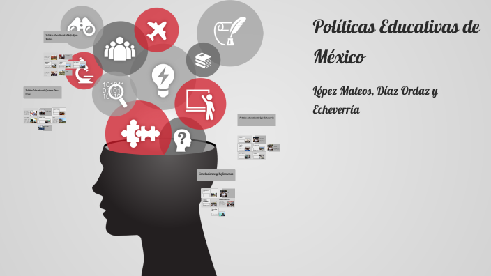 Políticas Educativas de México by Keilly Pérez on Prezi